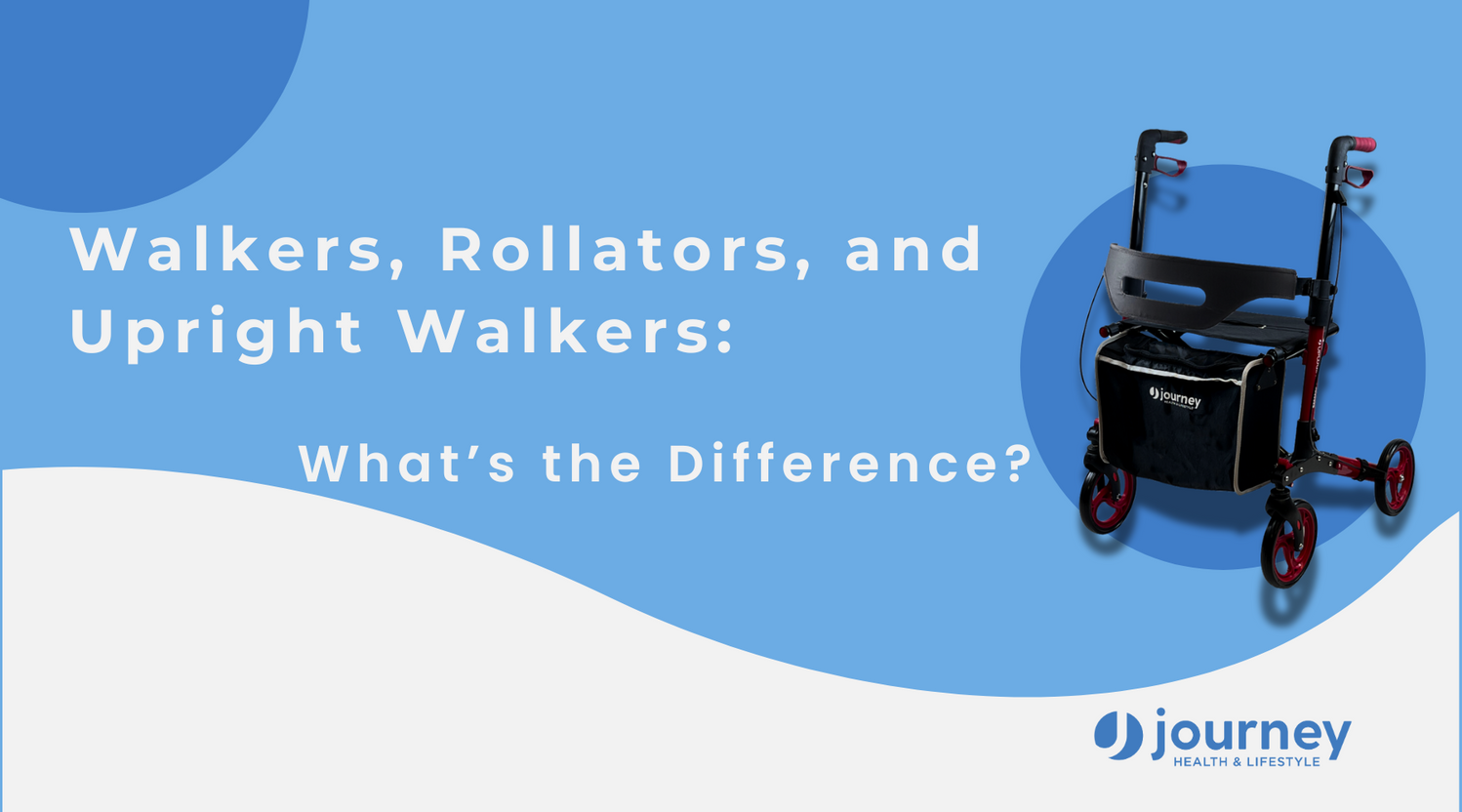 Walkers, Rollators, and Upright Walkers: What’s the Difference ...