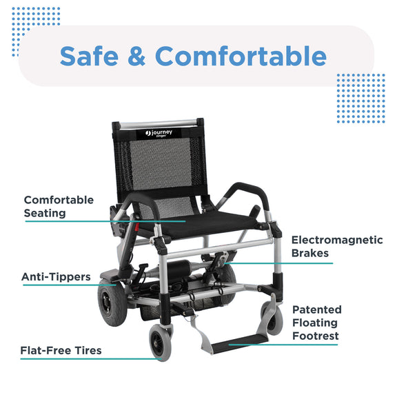 Journey Zinger® Folding Power Chair